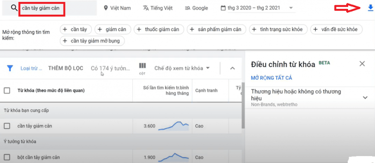 Cách phân tích từ khóa để tạo nên thành công chiến dịch quảng cáo